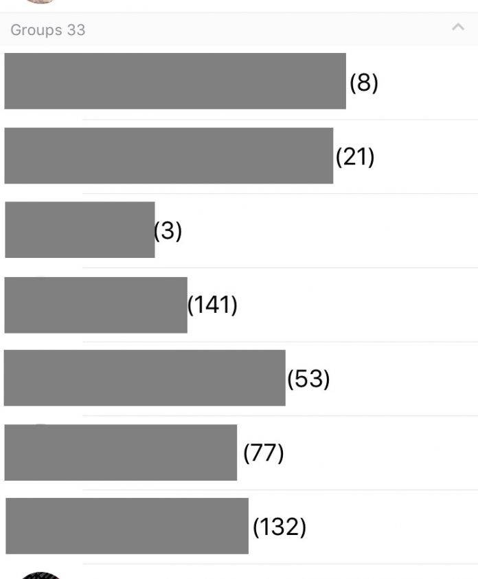 วิธีออกจากกรุ๊ป LINE ที่น่ารำคาญ โดยไม่มีใครรู้